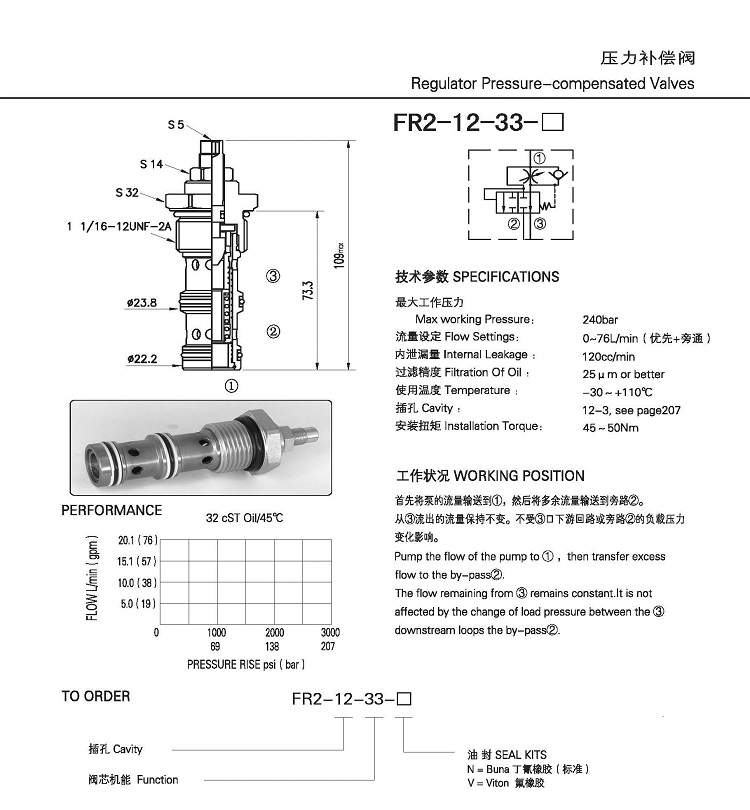FR12-33 Hydraulic Regulator Pressure - compensated Valve - Buy Product ...